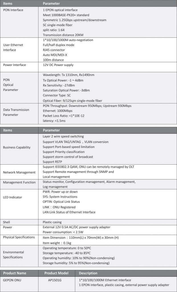 AP-1501G 1GE ONU | AirPro